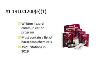 OSHA Written HAzard Commnication Written Program | PPT