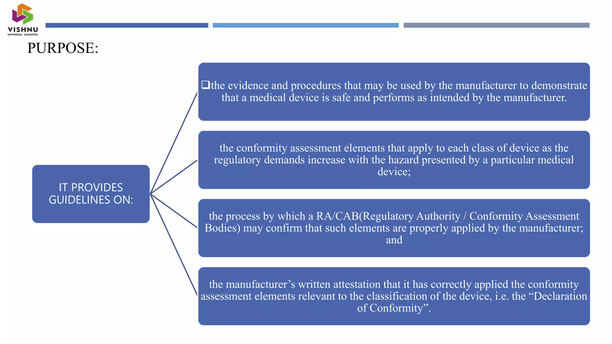 International Medical Device Regulators Forum | PPTX