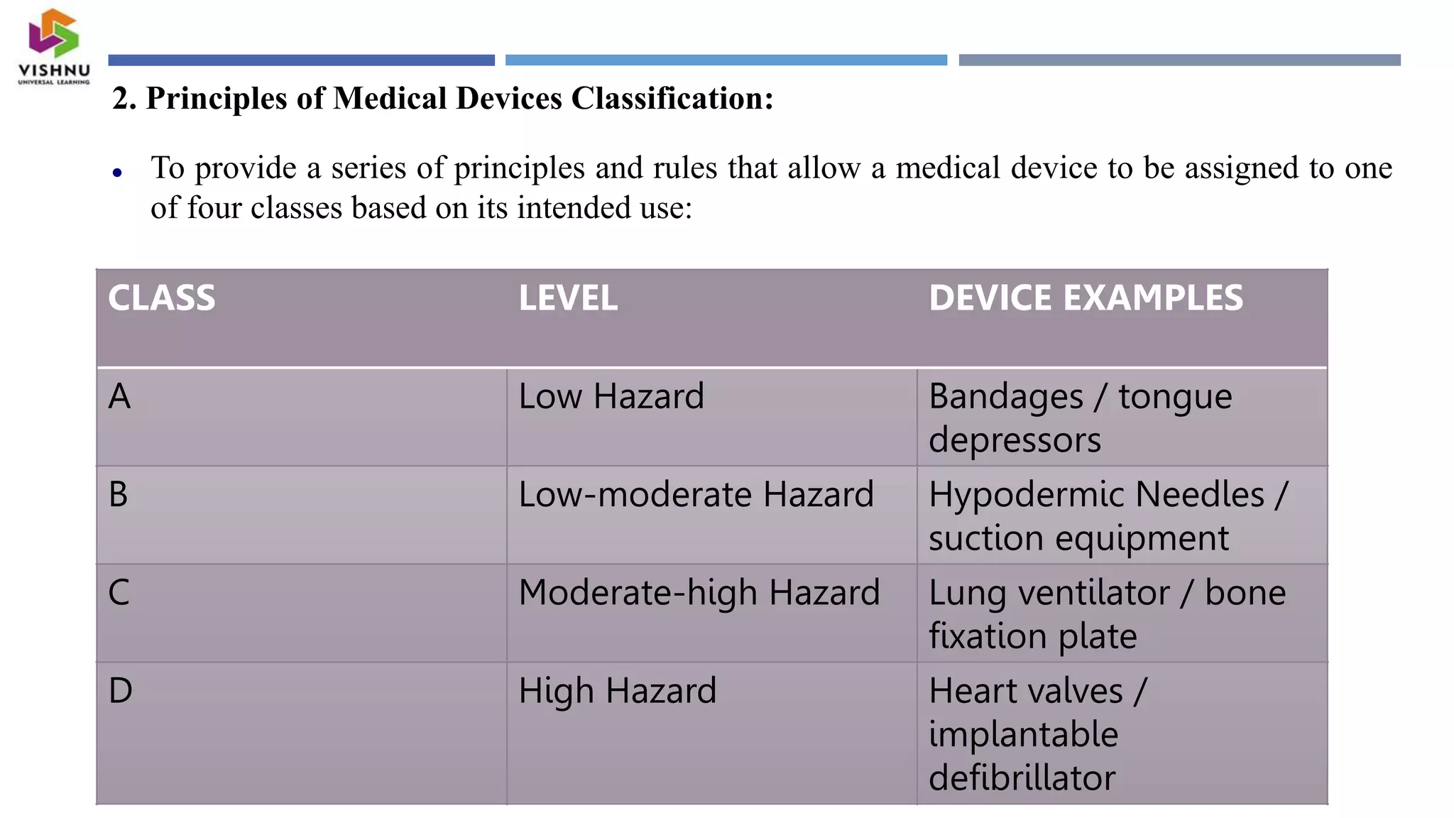 International Medical Device Regulators Forum | PPTX