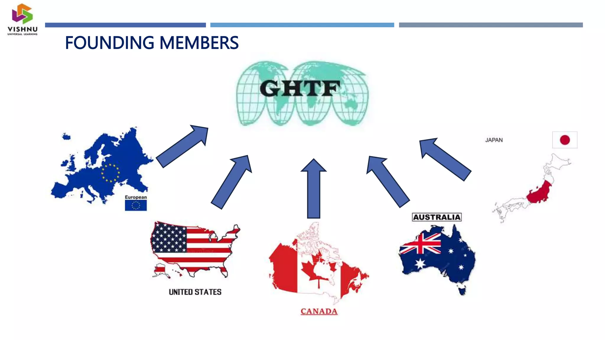 International Medical Device Regulators Forum | PPTX