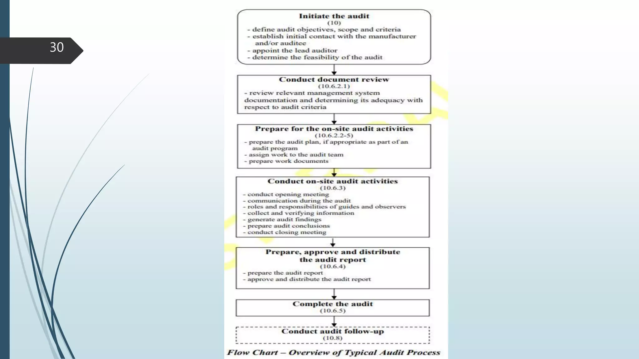 Ghtf study group 4 | PPTX