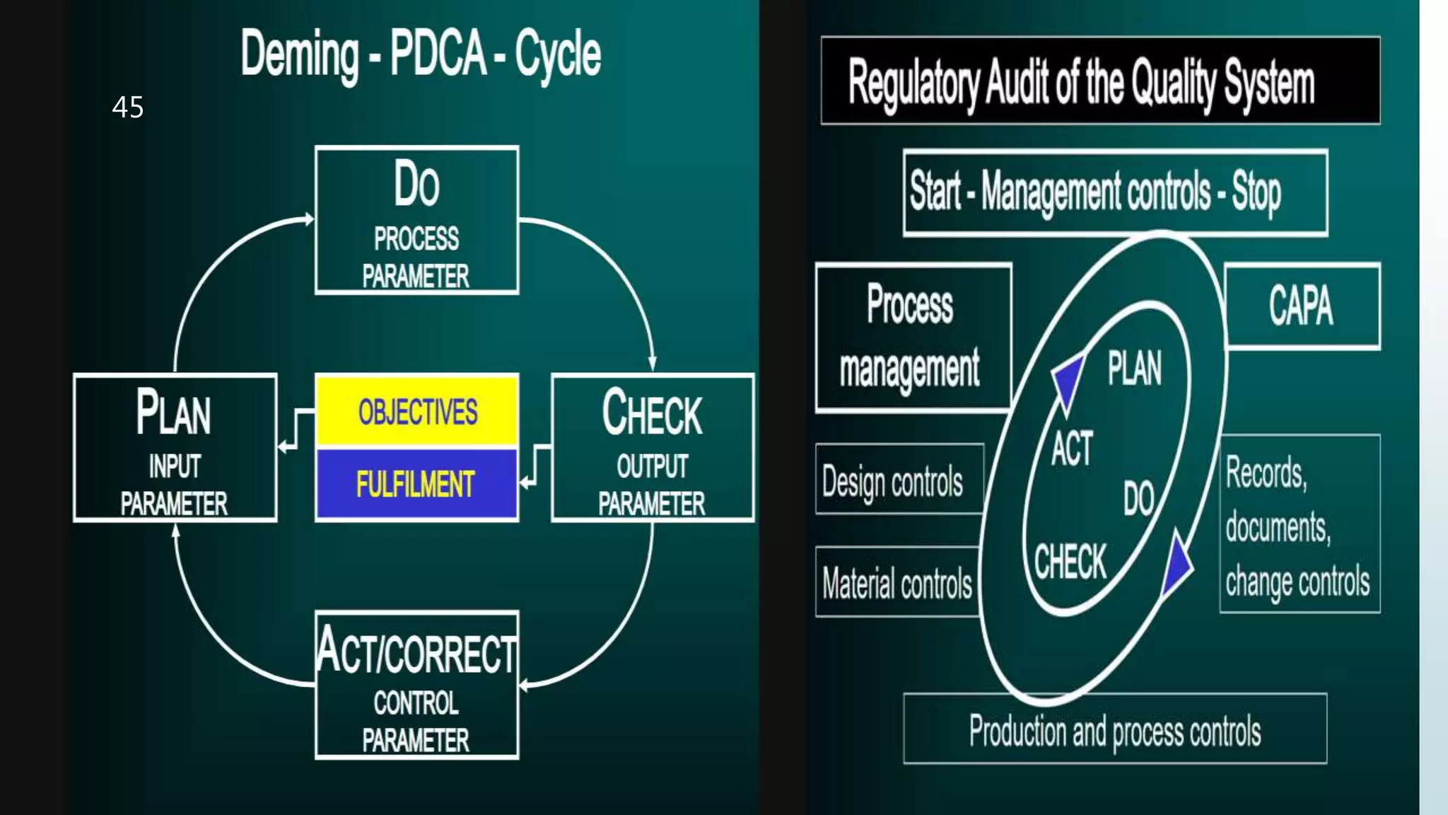 Ghtf study group 4 | PPTX