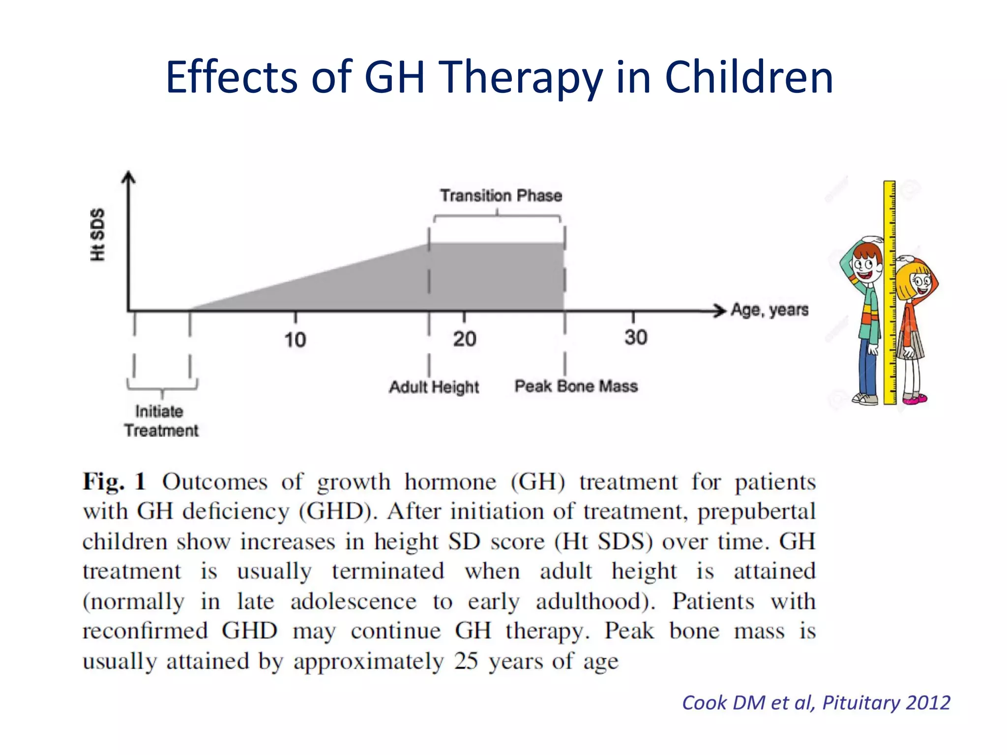 Growth hormone therapy | PDF