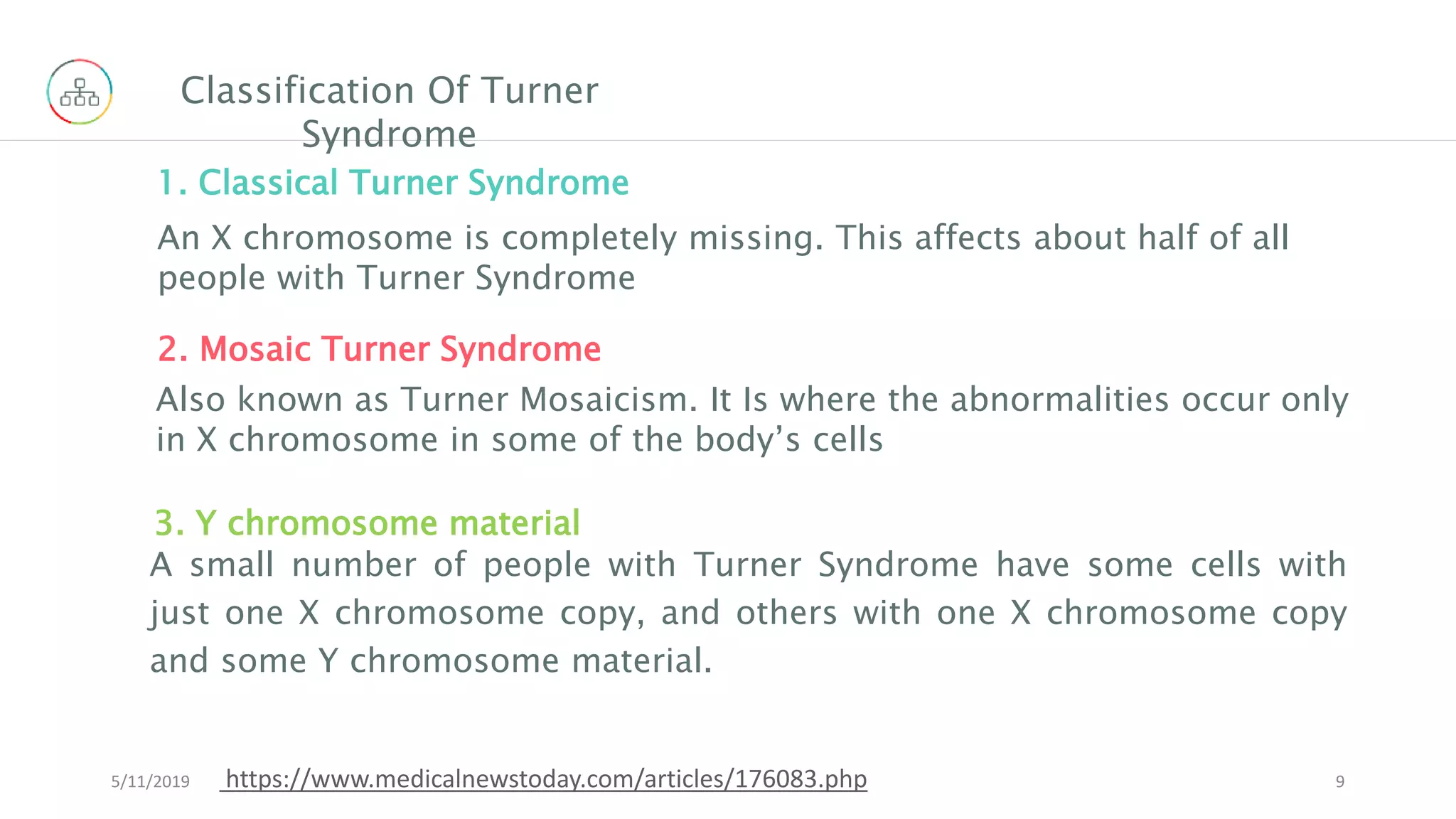 Gh therapy turner syndrome by swathi lakshmi | PPTX