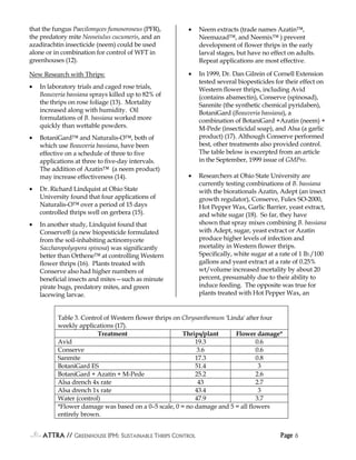 Greenhouse IPM: Sustainable Thrips Control | PDF