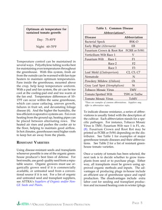 Organic Greenhouse Tomato Production | PDF