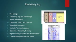Well lod ,well Testing and mud logging Ghulam Abbas Abbasi | PPTX