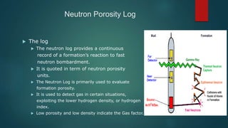 Well lod ,well Testing and mud logging Ghulam Abbas Abbasi | PPTX