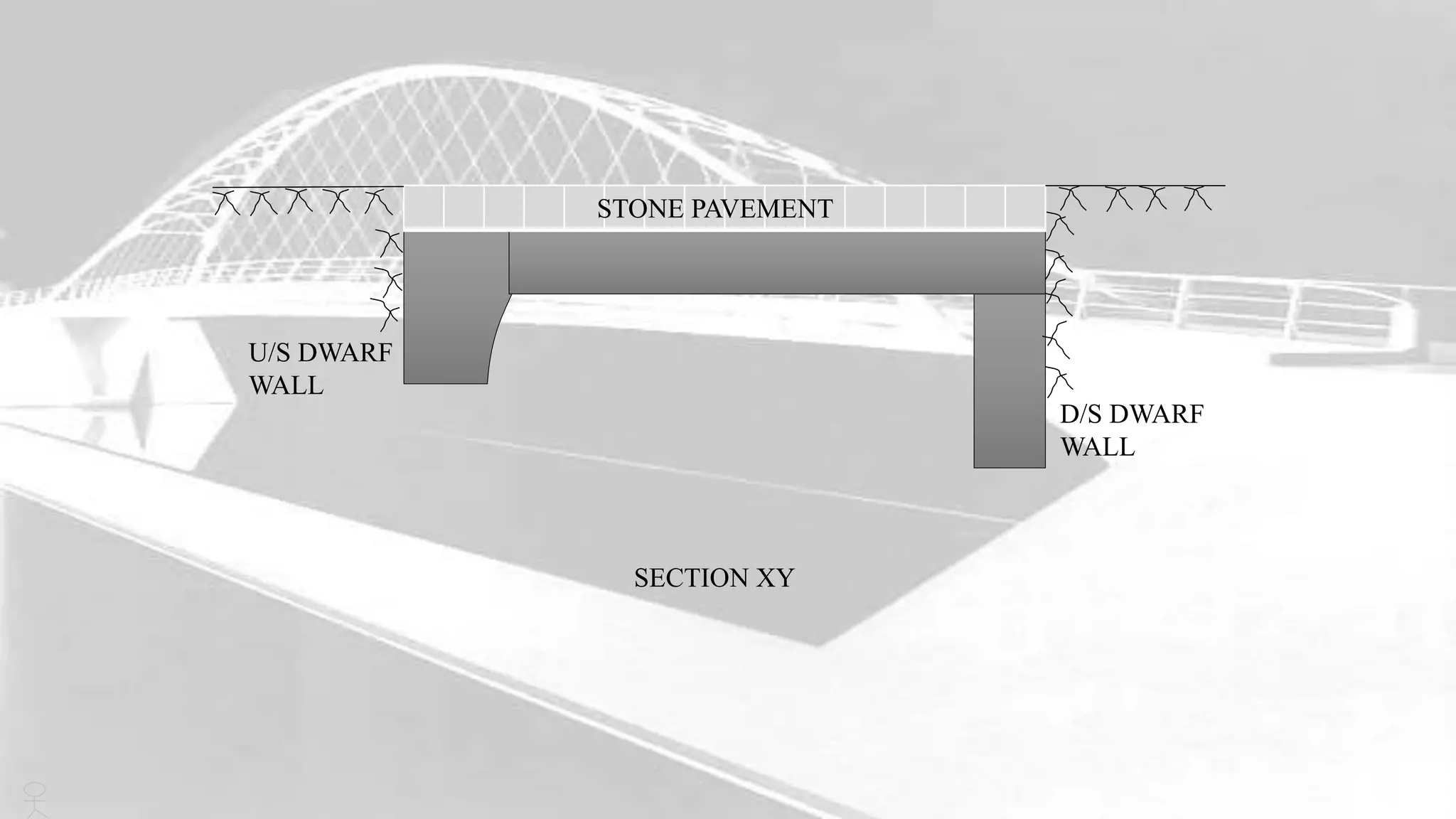 LOW LEVEL & HIGH LEVEL CAUSEWAY | PPTX