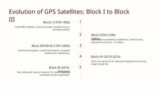 generations of gps satellites in advance survyeing.pptx