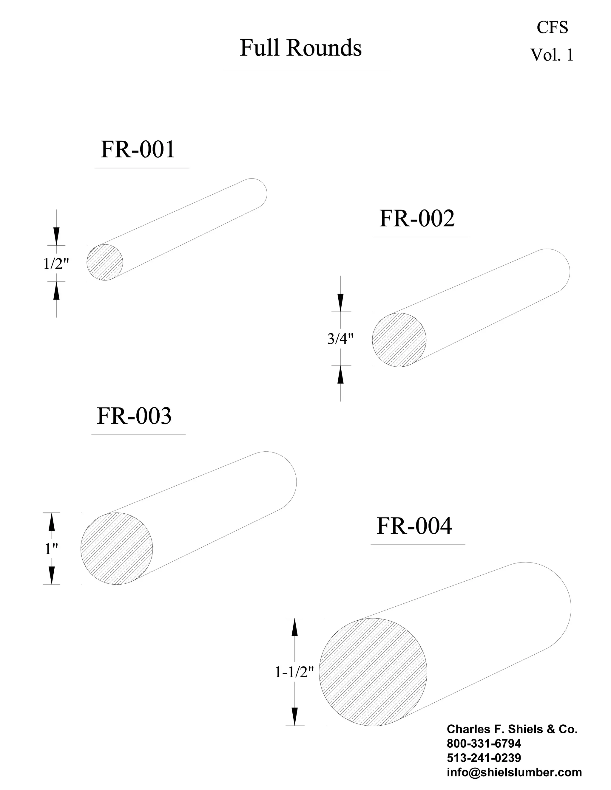 Misc Trims | PDF