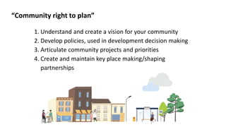 Gemma Hyde - Complete, Compact & Connected: Neighbourhood Planning for ...