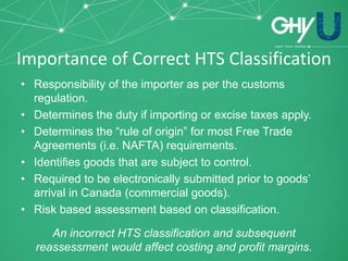GHY U Tariff Classification (Part 1) - March 2014 | PPT