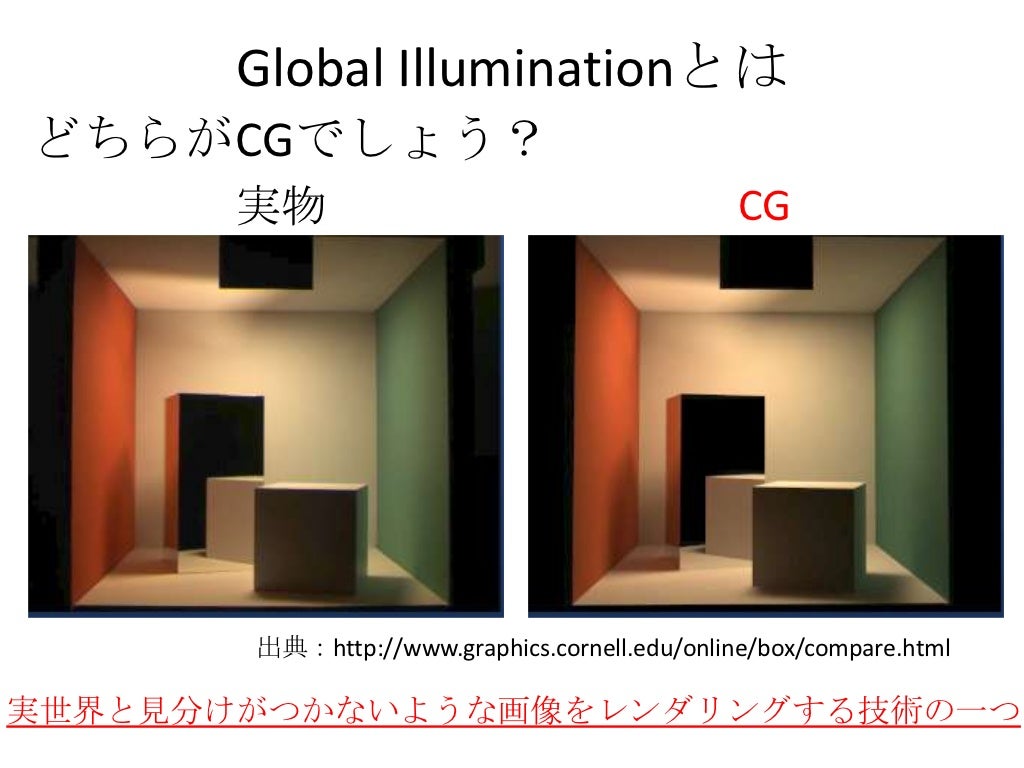 Global Illumination