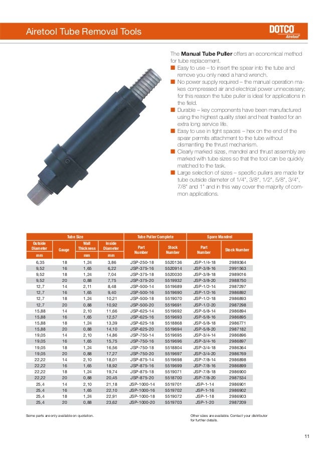 Apex Power Tools 2016 Gi 1250-eu-en0316 03