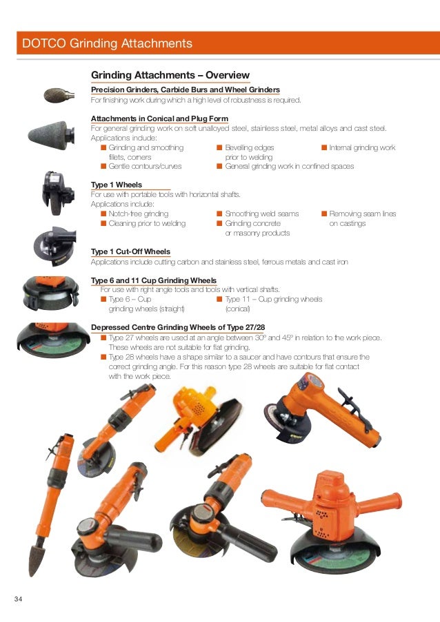 Apex Power Tools 2016 Gi 1250-eu-en0316 03