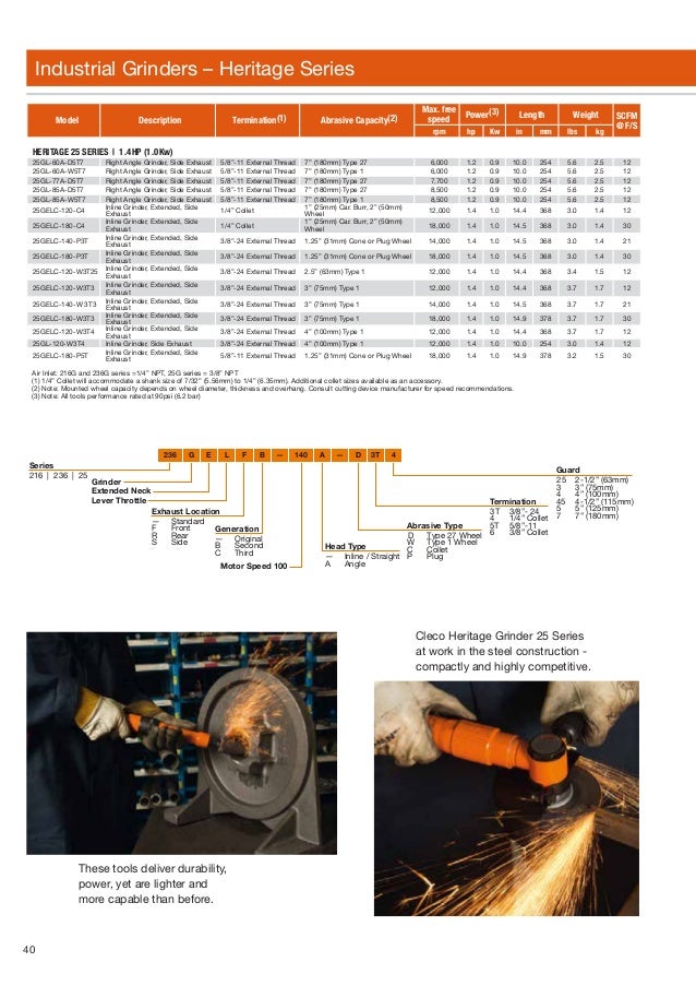 Apex Power Tools 2016 Gi 1250-eu-en0316 03
