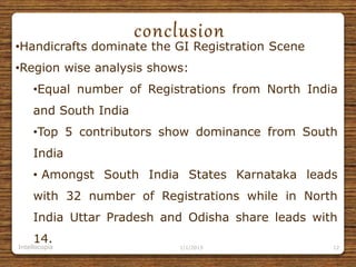 GI- Registration Trends in India | PPT