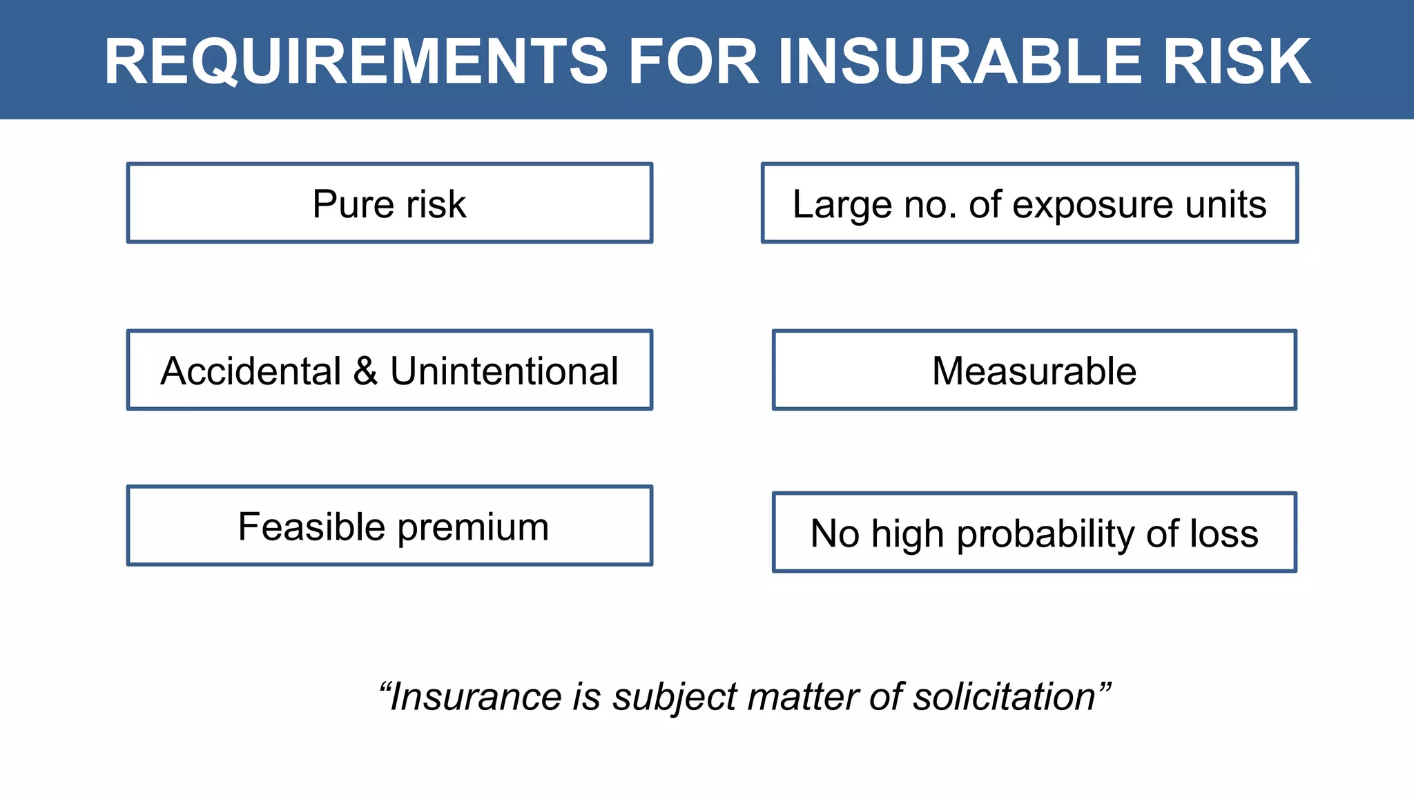 General Insurance | PPTX