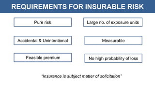 General Insurance | PPTX