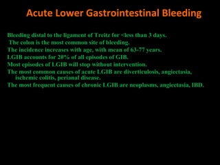 GI-Bleeding.ppt