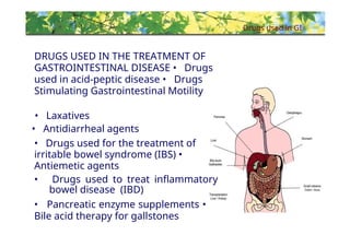 DRUGS USED IN GASTROINTERSTINAL DISEASES | PPT