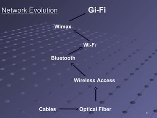 Gi fi Technology | PPT