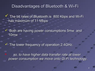 Gi fi Technology | PPT