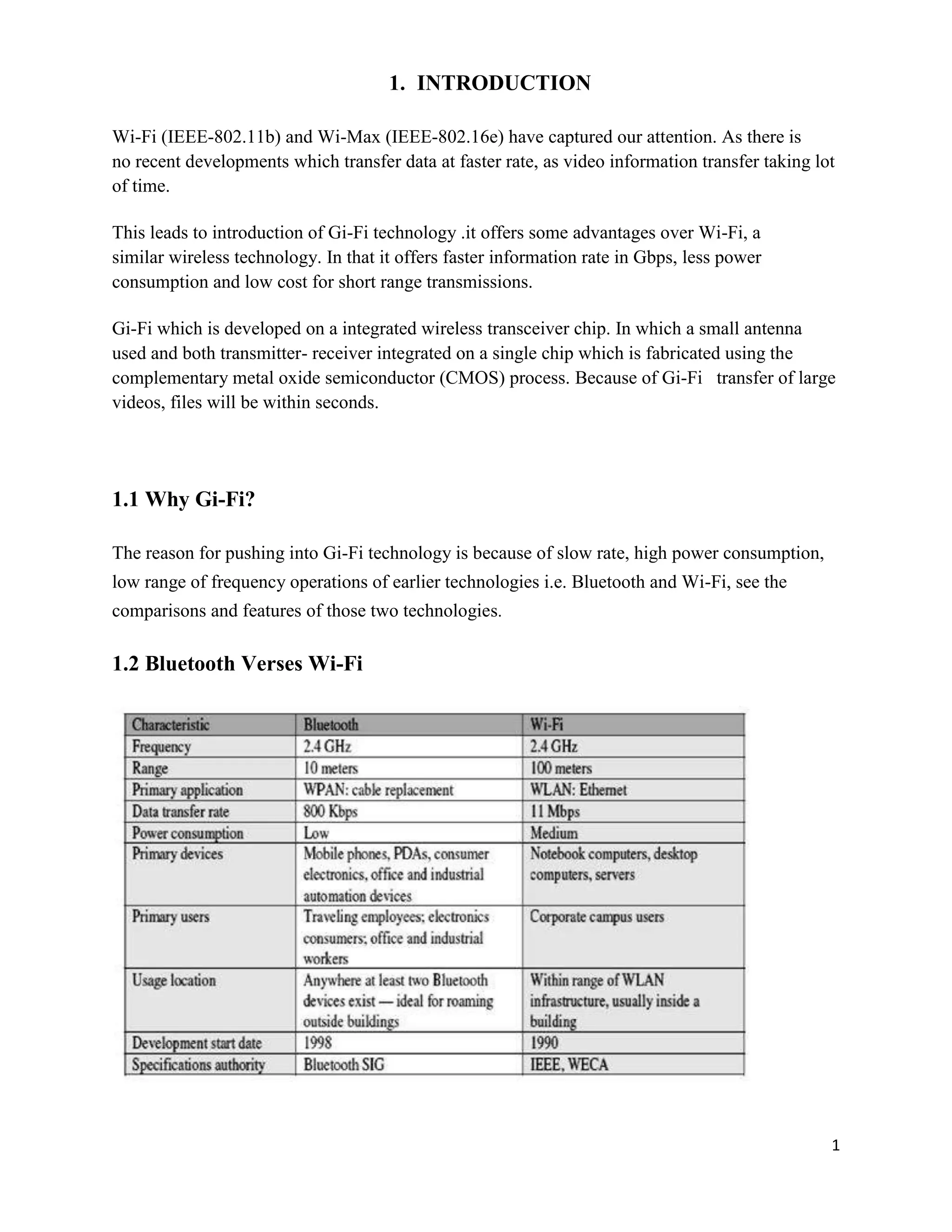 Gi fi seminar Report | DOCX