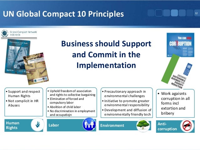 10 principles of global compactimage - salolucky