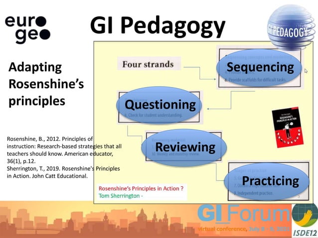 GI Pedagogy: Innovative approaches for teaching with geoinformation | PPT
