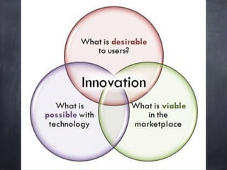 Gi 02 ideo design process | PDF