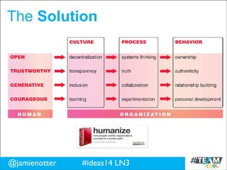 Culture Change for Bottom Line Results | PDF