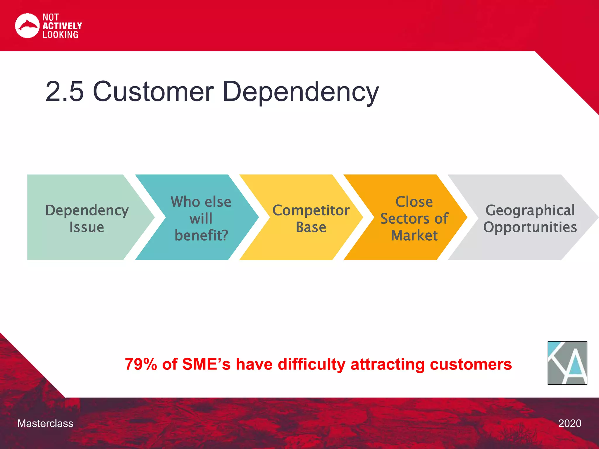 Executive to entrepreneur_masterclass | PPTX