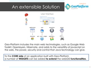 GI2012 buono-cnr-geo-platform | PPT