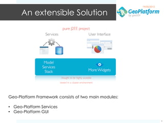 GI2012 buono-cnr-geo-platform | PPT