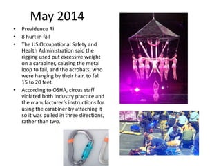 Gi 2016 industrial rigging safety | PPTX | Injuries | Diseases and ...