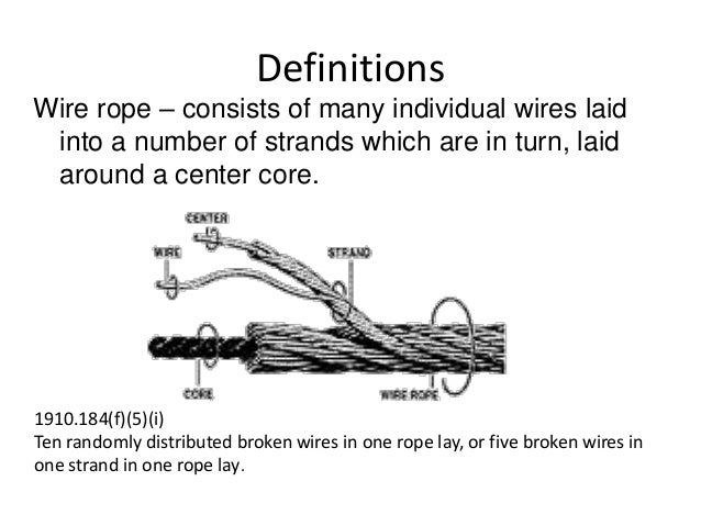 Gi 2016 industrial rigging safety