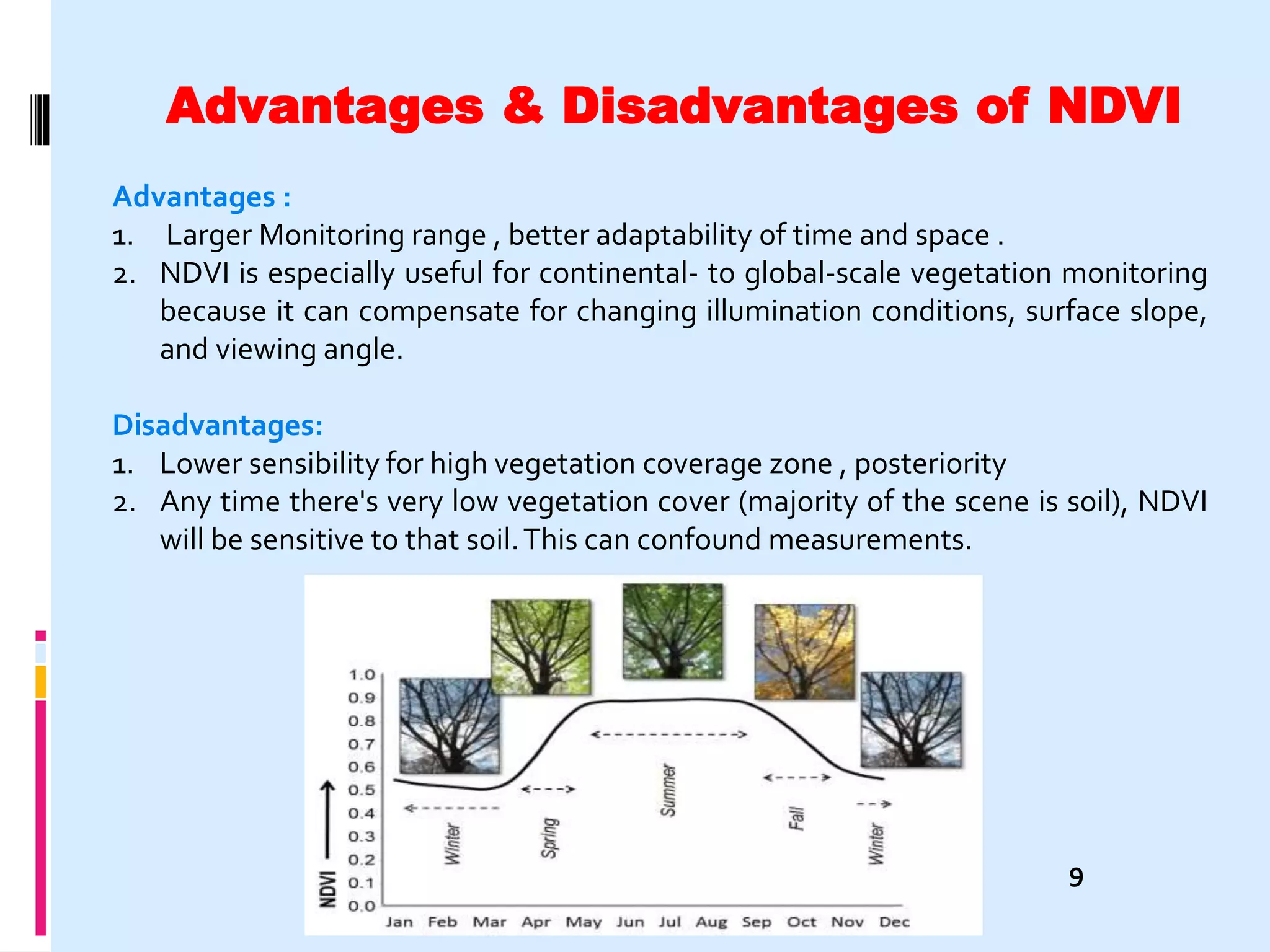 Normalized Difference Vegetation Index (NDVI) | PPTX