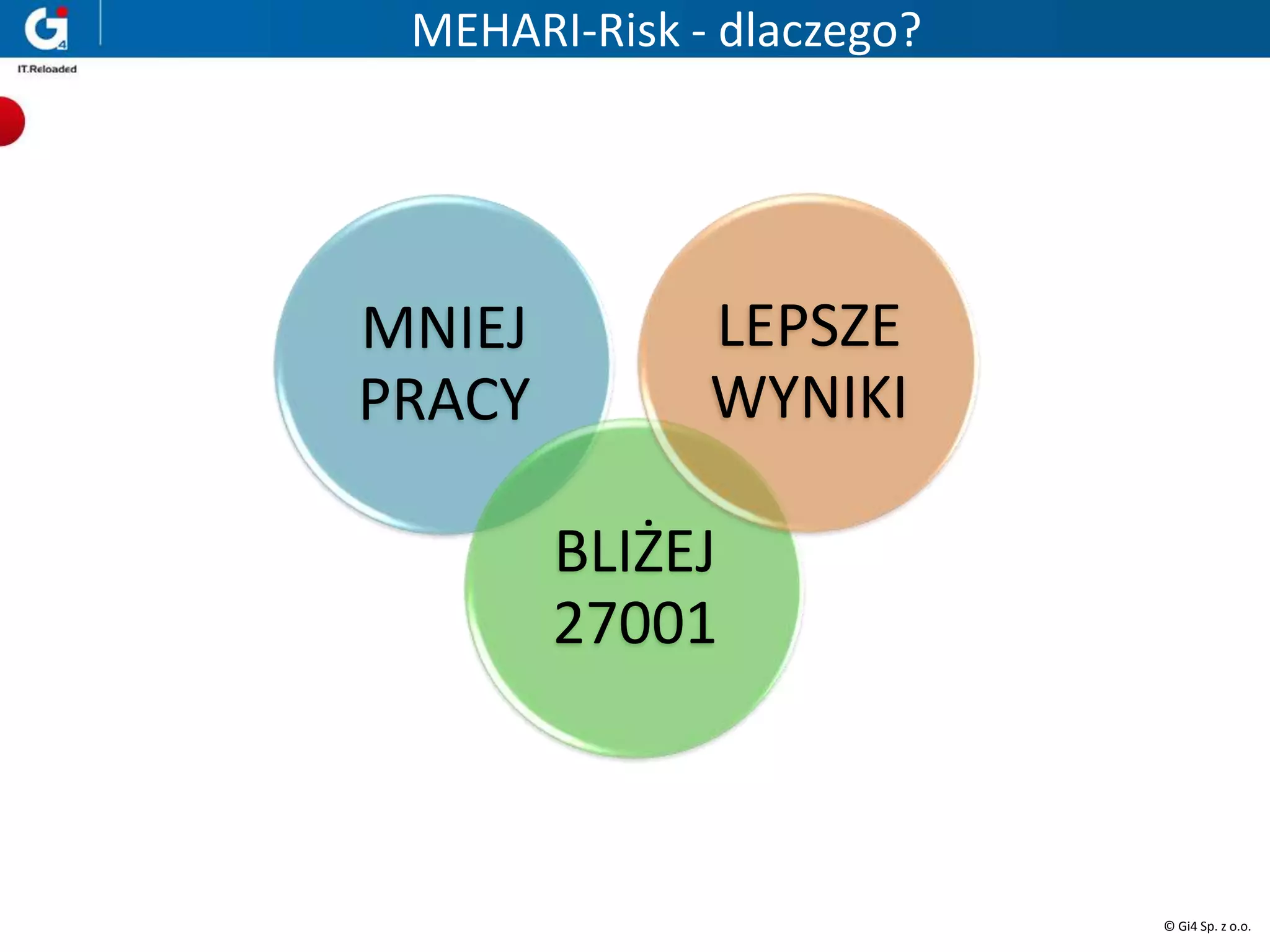 MEHARI-Risk - oprogramowanie do analizy ryzyka w bezpieczeństwie ...