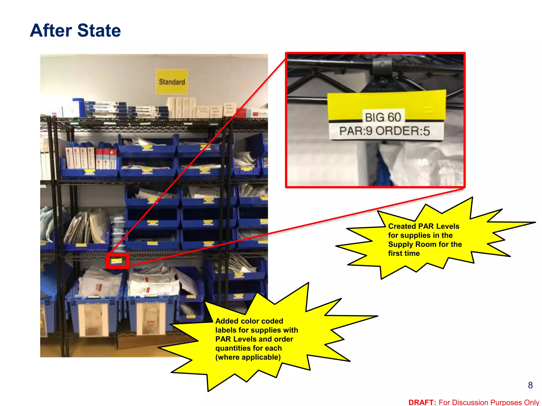 5S Workshop- Clinical Supply Room | PPTX