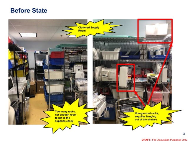 5S Workshop- Clinical Supply Room | PPTX