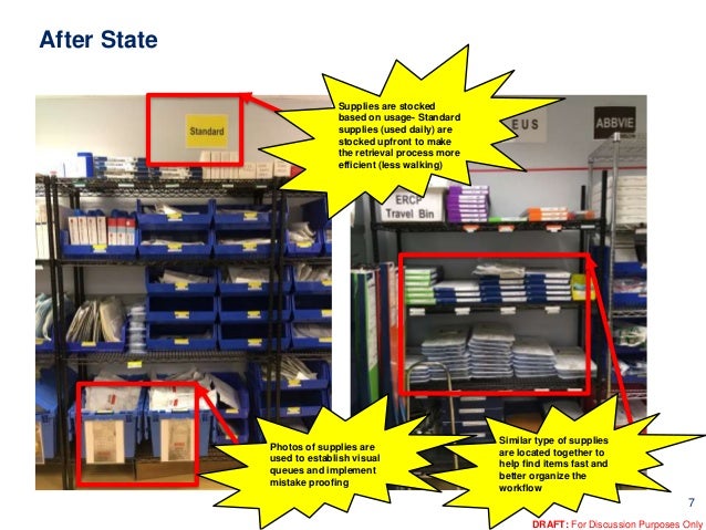 5S Workshop- Clinical Supply Room