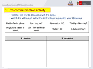 Gia4 3ra estrategias speaking | PPT