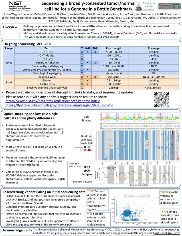 GIAB Tumor Normal ASHG 2023 | PDF | Genetics | Science