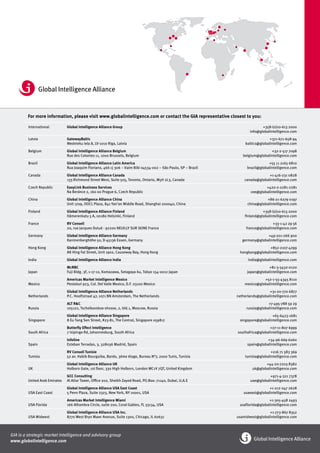 Gia Brochures Company | PDF