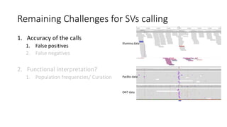 Giab sv genotyping | PPTX