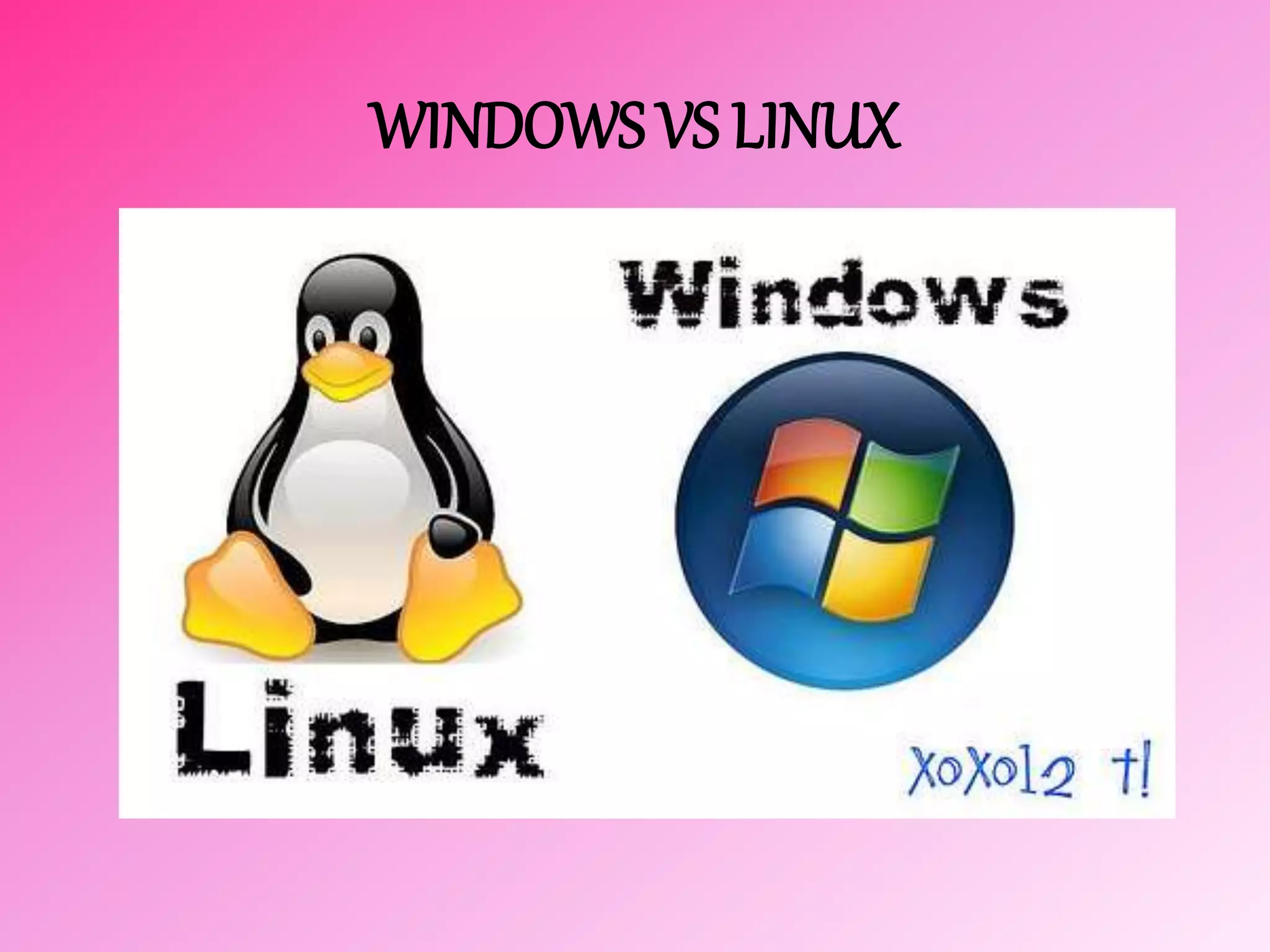 Línea del tiempo sobre: "Windows VS Linux" | PPTX