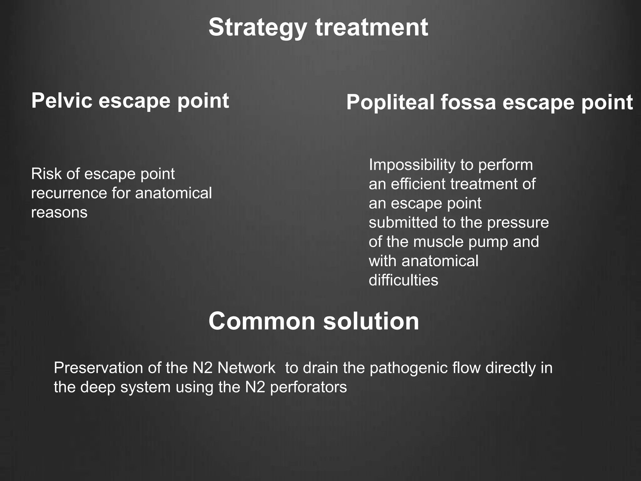 Giacomini varicose veins, hemodynamic patterns and strategy terapy | PPTX