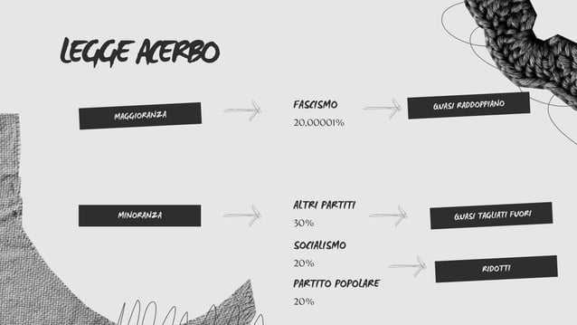 Giacomo acerbo (1).pdf